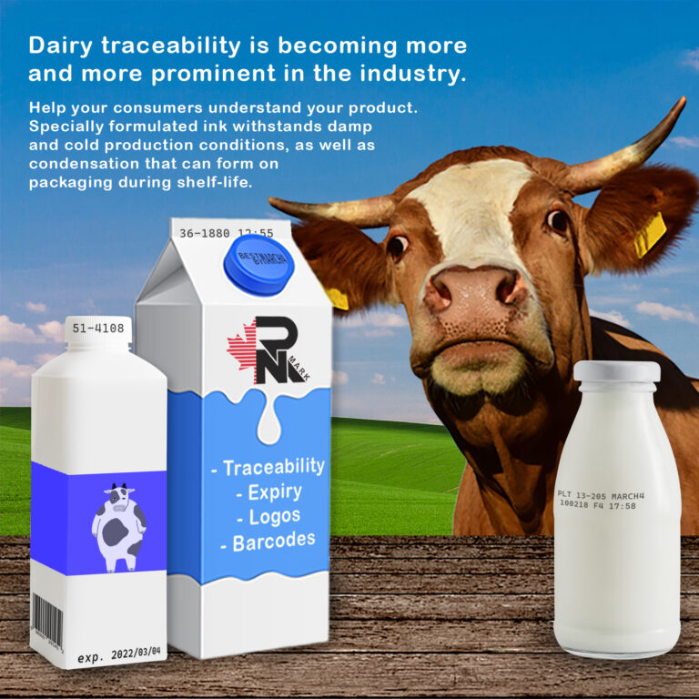 Coding and Marking on Dairy Products | RNJet
